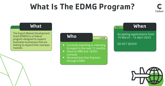 EMDG Applications: Act Now, Round 3 Closing Soon