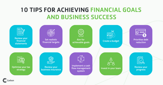 10-tips-for-achieving-financial-goals-carbon-group