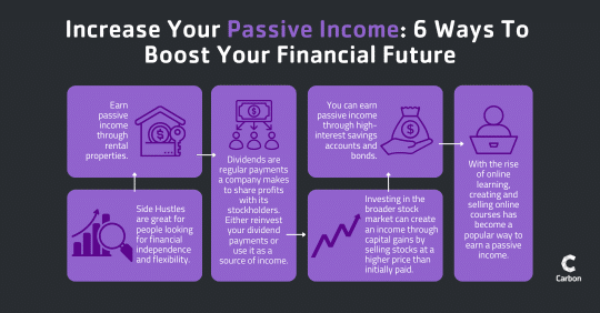 How To Increase Your Passive Income - Carbon Group